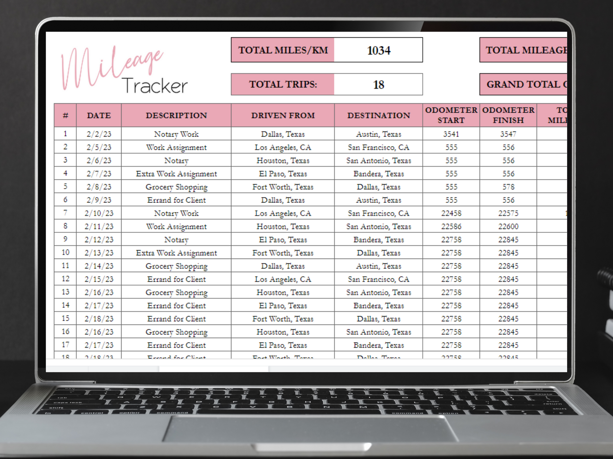 Mileage Tracker Template Google Sheets Excel Spreadsheet – Savvy and ...