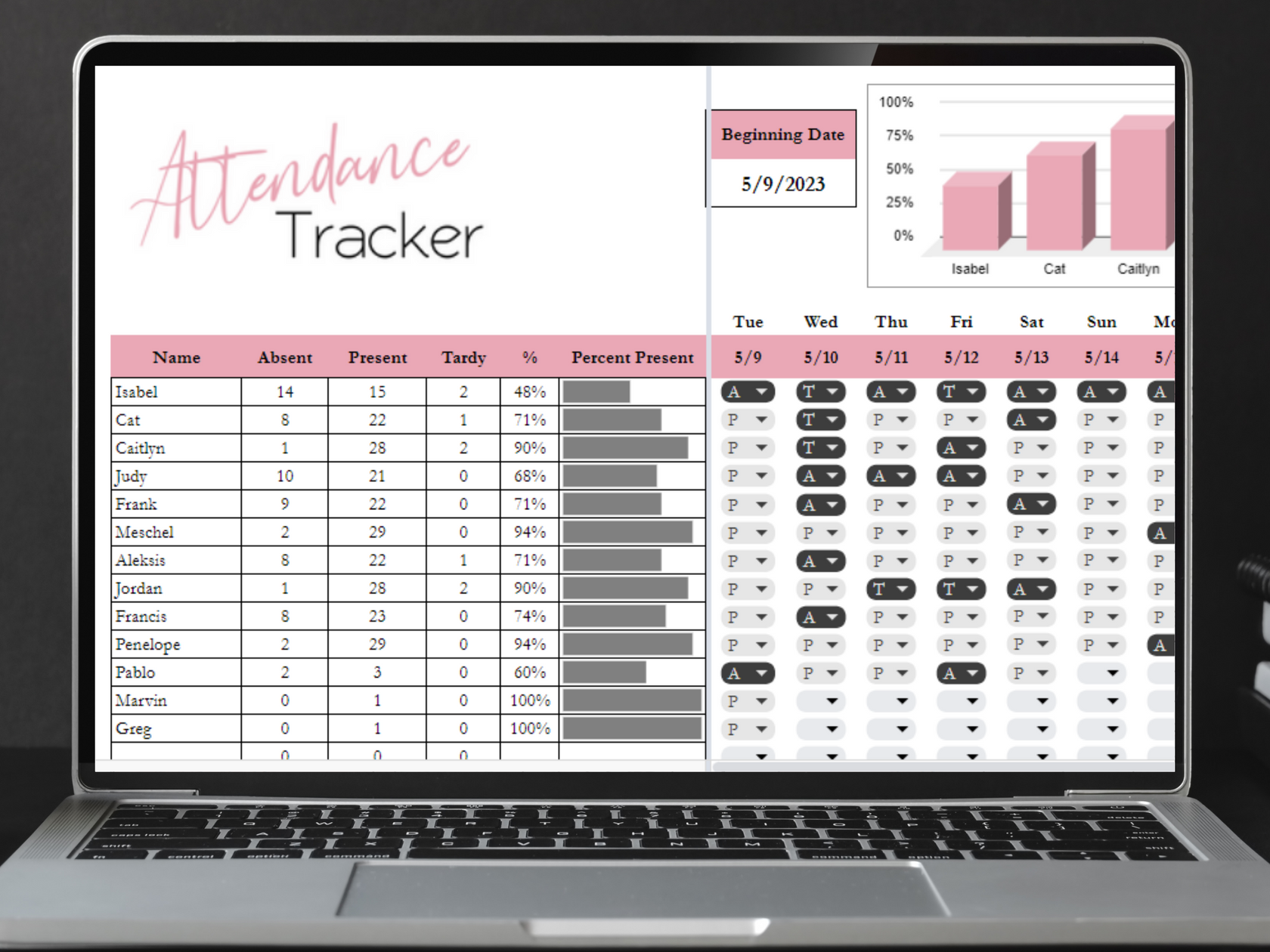 Attendance Tracker Template Google Sheets Excel Spreadsheet – Savvy and ...