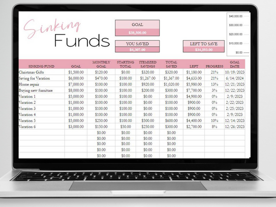 Sinking Funds Template Google Sheets Excel Spreadsheet – Savvy and Thriving