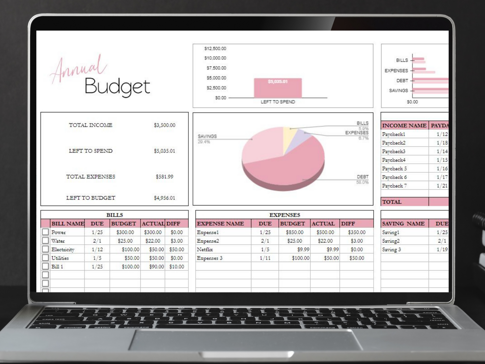 Annual Budget Template Google Sheets Excel Spreadsheet – Savvy and Thriving