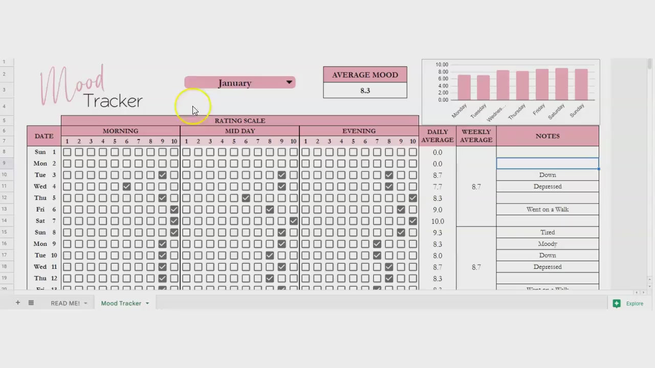 Mood Tracker Template Google Sheets Excel Spreadsheet – Savvy and Thriving