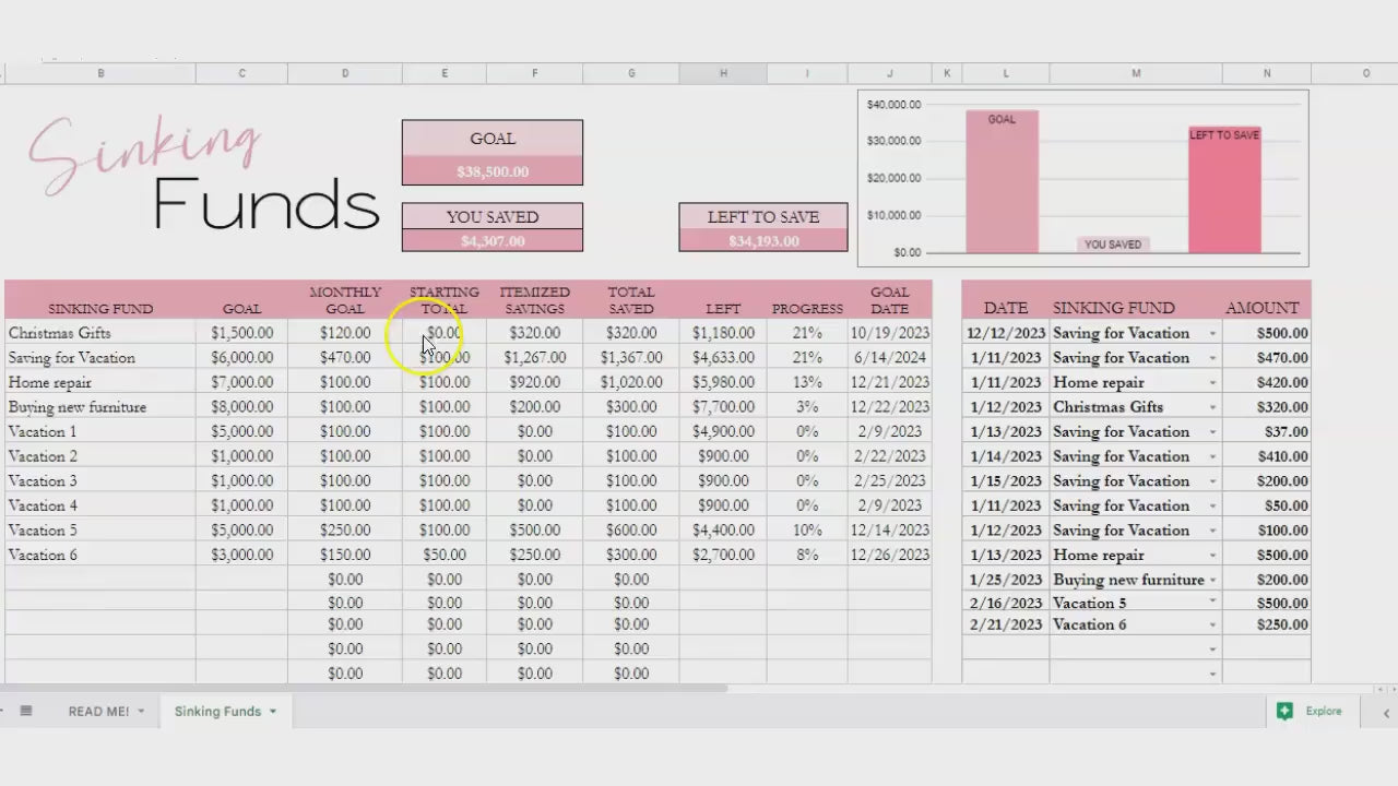 Sinking Funds Template Google Sheets Excel Spreadsheet – Savvy and Thriving